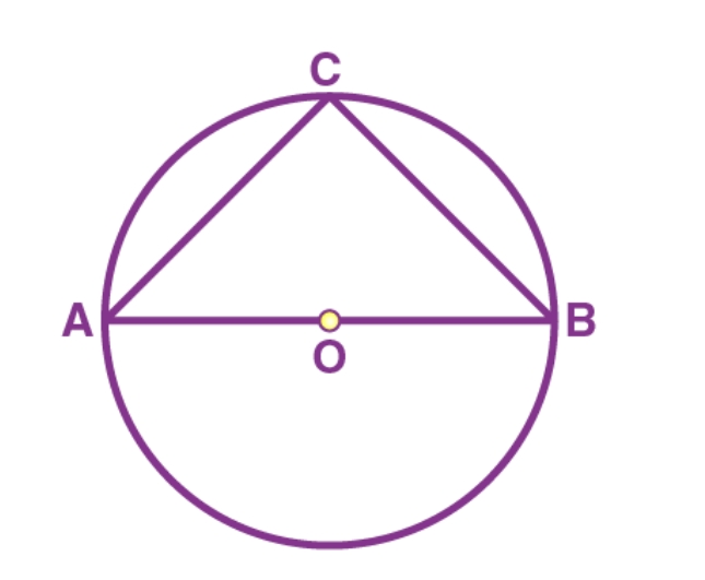 MCQ Questions of Class 9 Maths Chapter 10 Circles with Answers - Study Rate